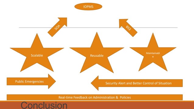 Sentiment mining- The Design and Implementation of an Internet Public ...
