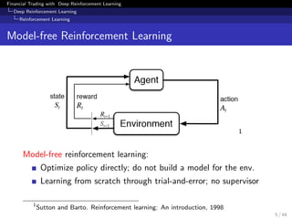 Financial Trading as a Game: A Deep Reinforcement Learning Approach | PPT