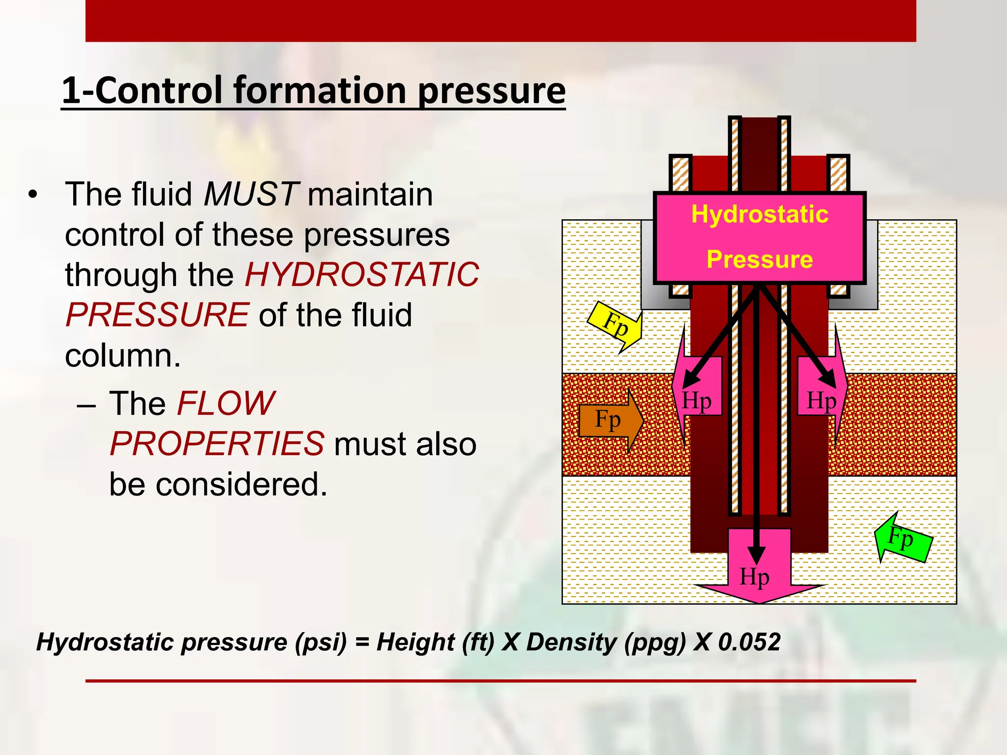 FINAL_EAGE_MUD_ENGINEERING_PPT.pptx MUD_ENGINEERING | PPTX