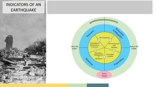 Final earthquake emergency response | PPSX