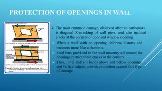 Earthquake Resistant Structure | PDF