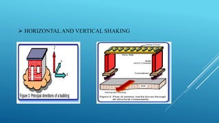 Earthquake Resistant Structure | PPT