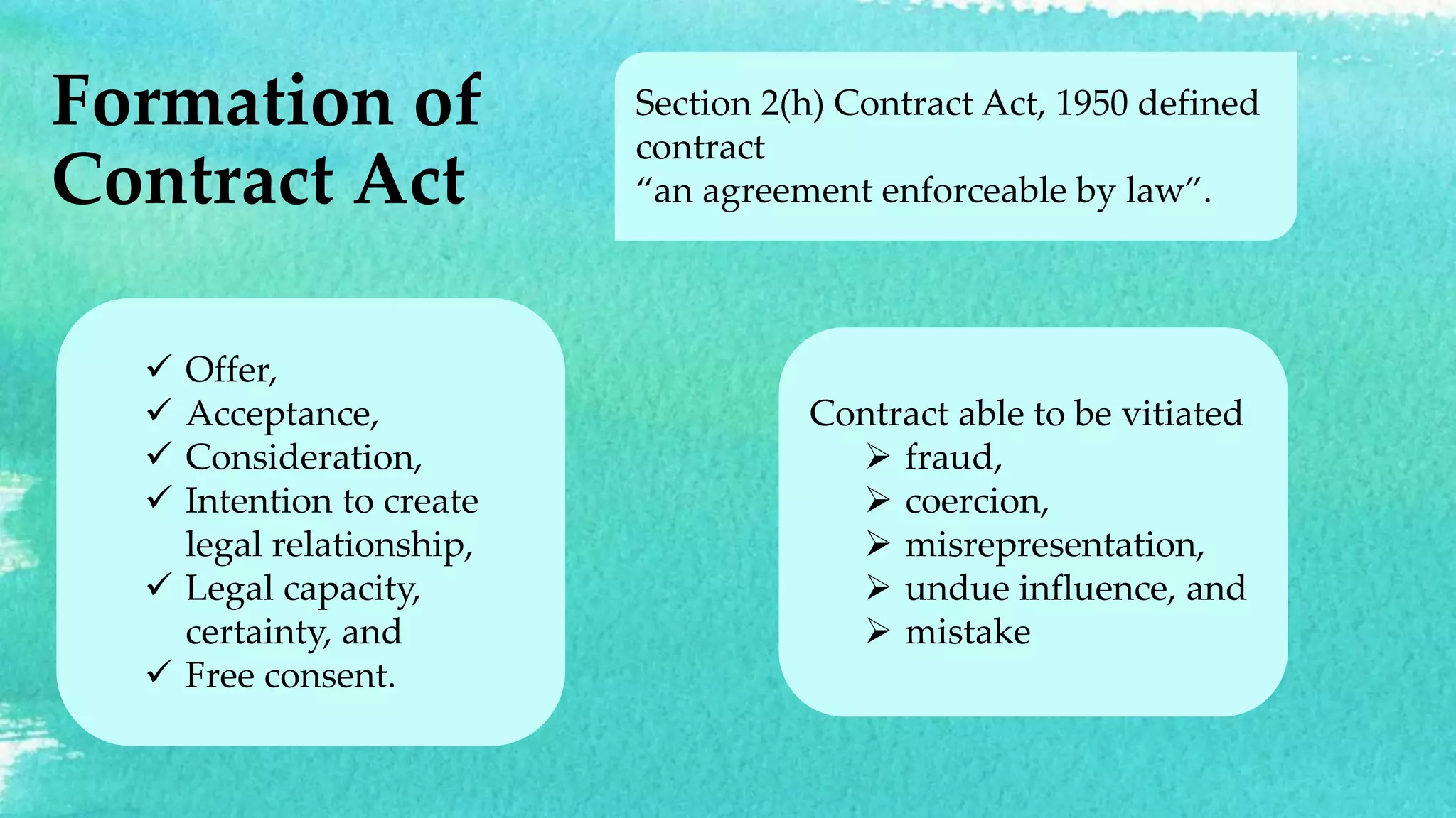 CONTRACT ACTS 1950 BUSINESS LAW | PPTX | Legal Services Industry | Industries