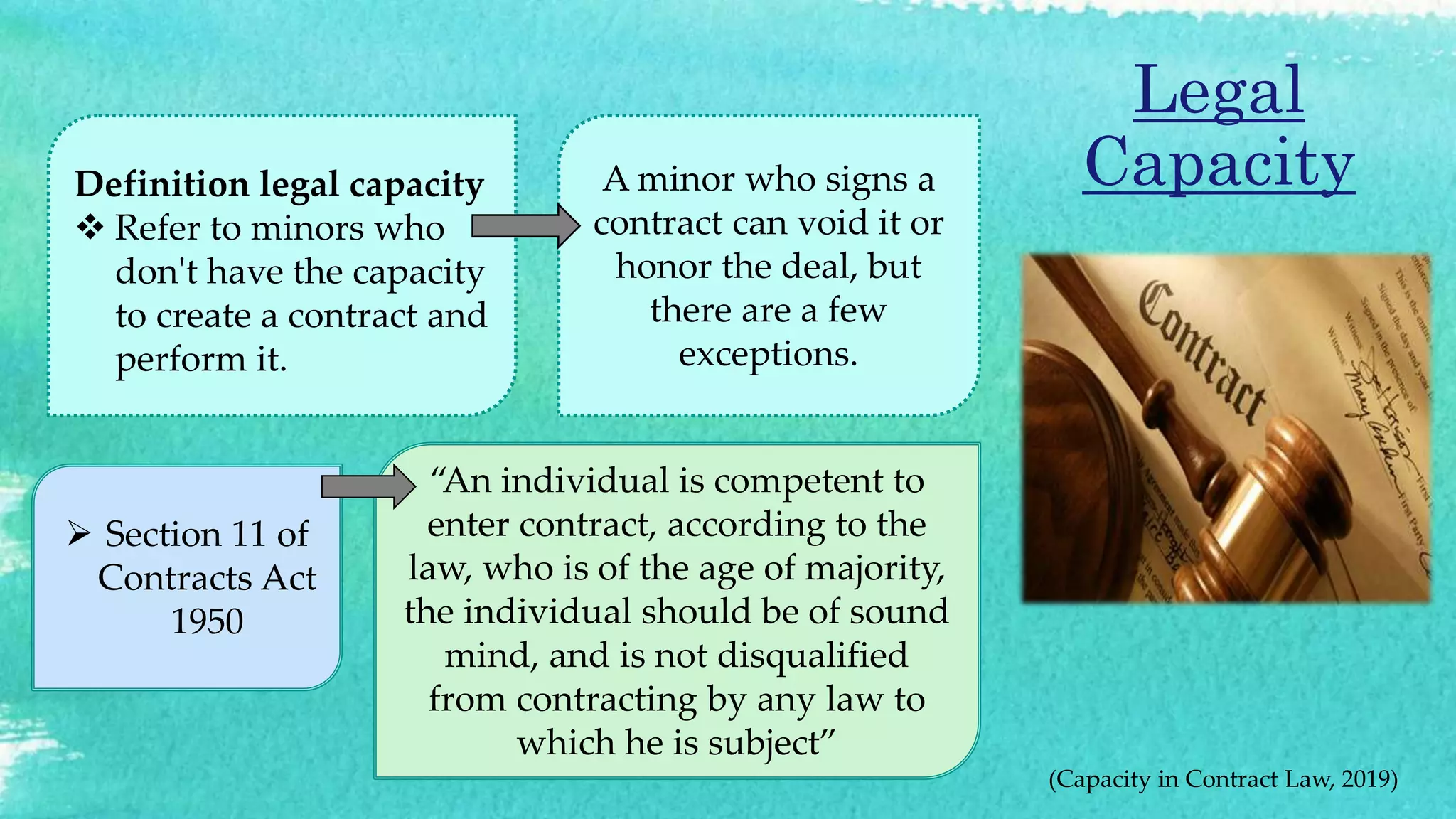 CONTRACT ACTS 1950 BUSINESS LAW | PPTX | Legal Services Industry | Industries