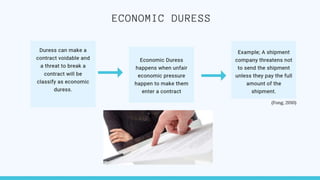 CONTRACT ACTS 1950 BUSINESS LAW | PPTX | Legal Services Industry | Industries