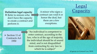 CONTRACT ACTS 1950 BUSINESS LAW | PPTX | Legal Services Industry ...