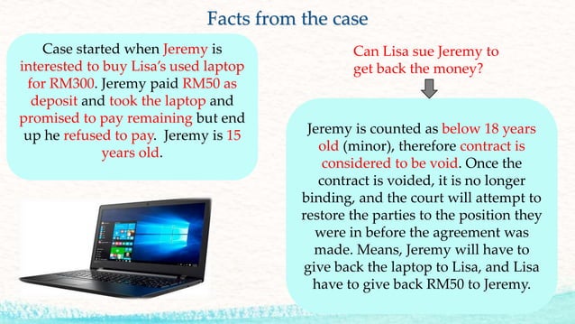 CONTRACT ACTS 1950 BUSINESS LAW | PPTX | Legal Services Industry | Industries