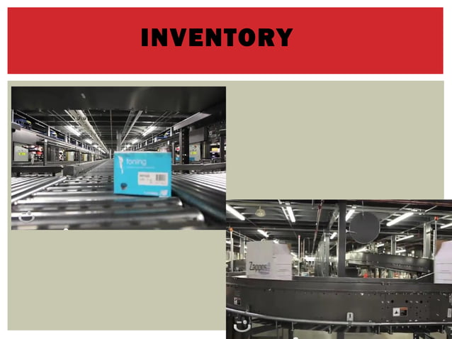 Final eb ch p supply chain management of kfc | PPT | Logistics | Business