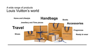 Louis Vuitton case study | PPTX