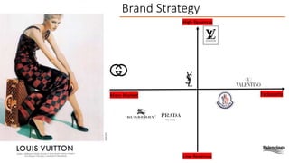 Louis Vuitton case study | PPTX
