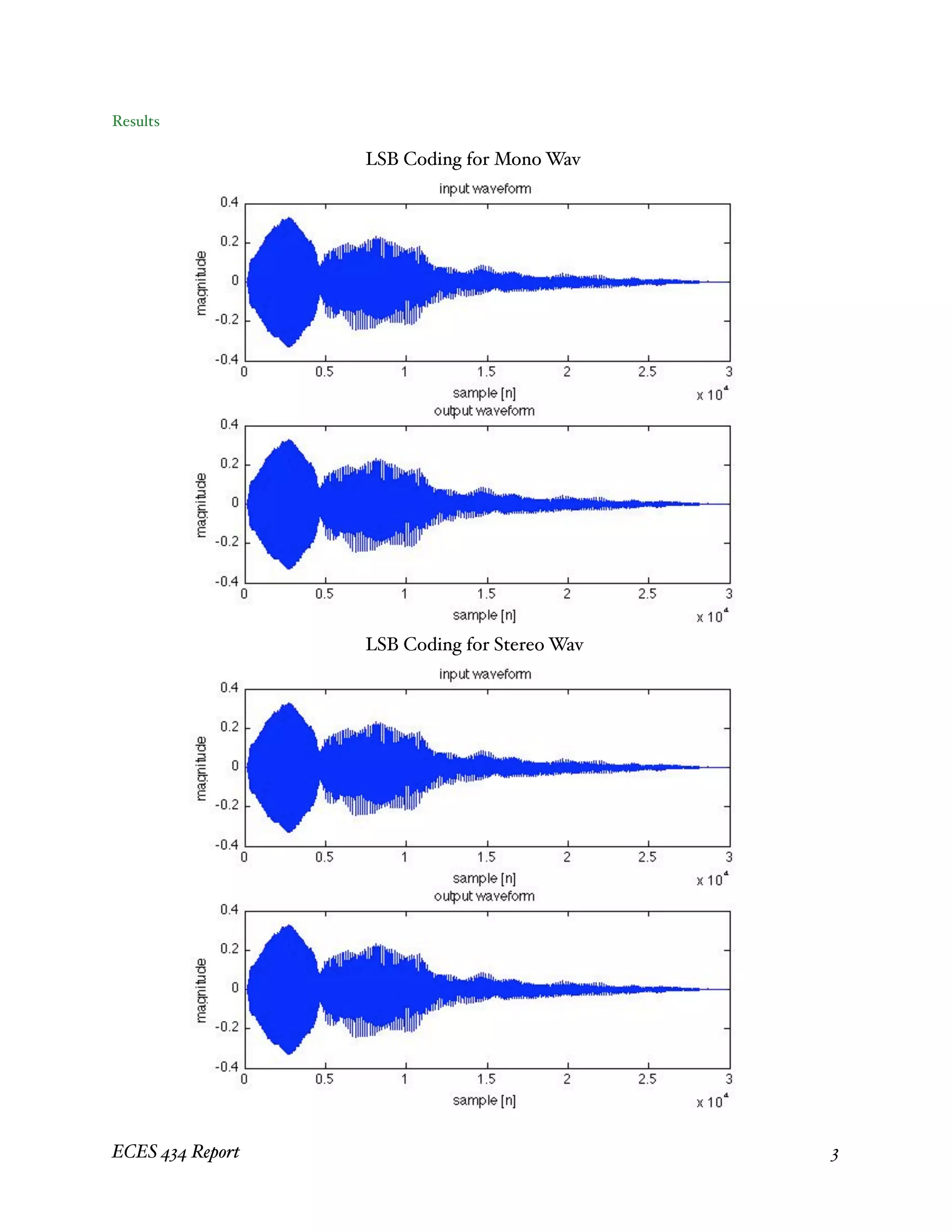 Psychoacoustic Approaches to Audio Steganography Report | PDF
