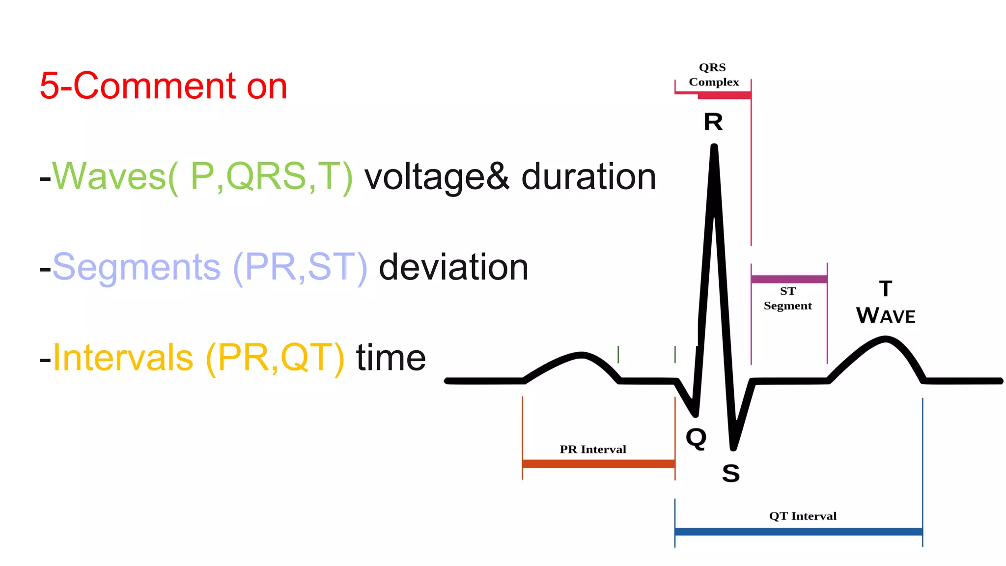 ECG made easy | PDF