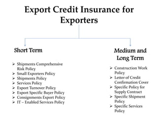 Export Credit Guarantee Corporation of India | PPTX