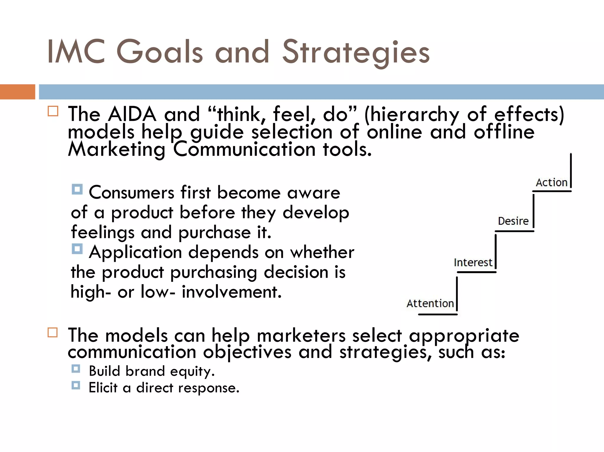 E-marketing communication | PPT