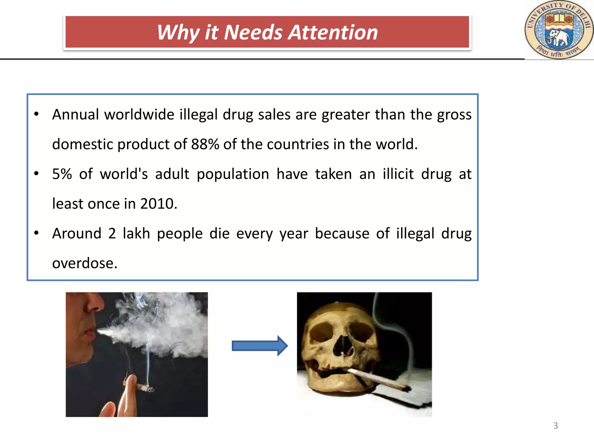 Economy of illicit drugs and its social impact. | PPTX