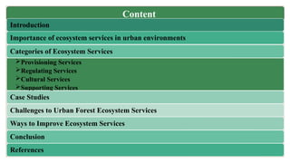 Ecosystem Services of Urban Forest..pptx