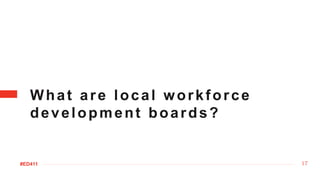 Labor Market Data and Workforce Tips for Employers | PPT