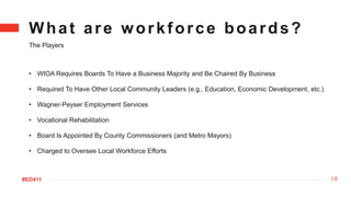 Labor Market Data and Workforce Tips for Employers | PPT