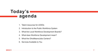 Labor Market Data and Workforce Tips for Employers | PPTX