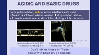 Incompatibilities of drug admixtures | PPTX