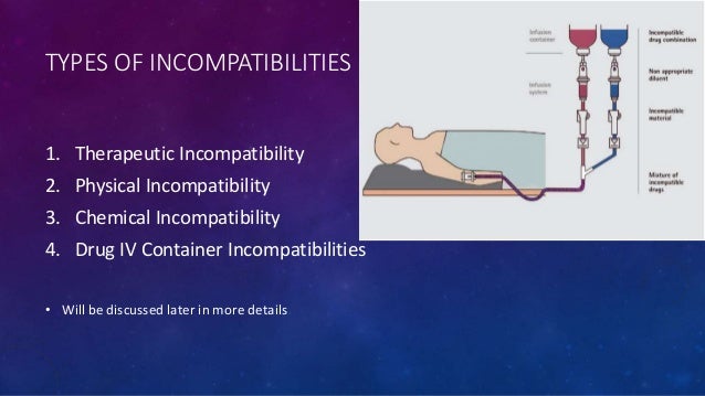 Incompatibilities of drug admixtures