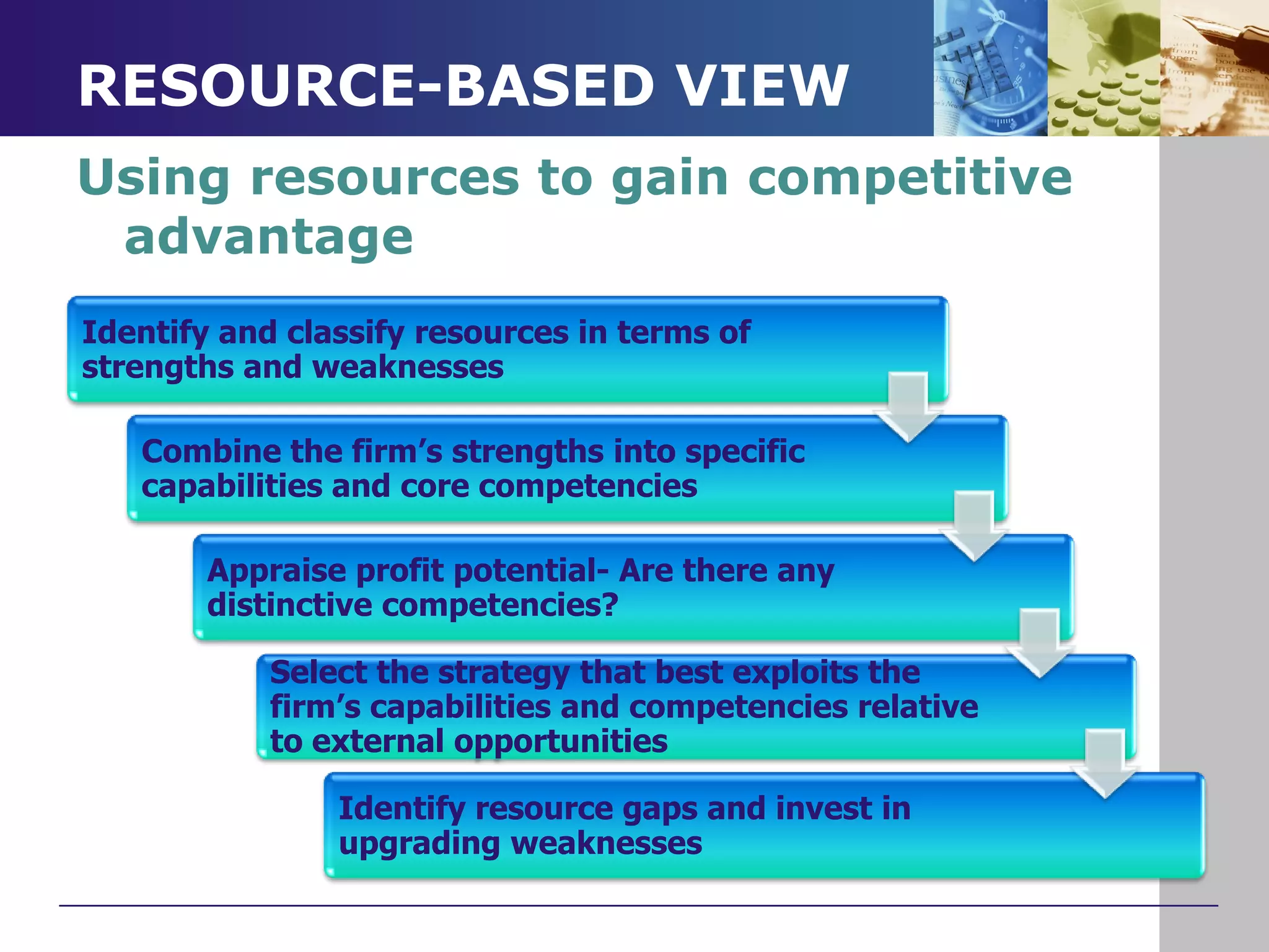 Internal Environmental Analysis | PPTX