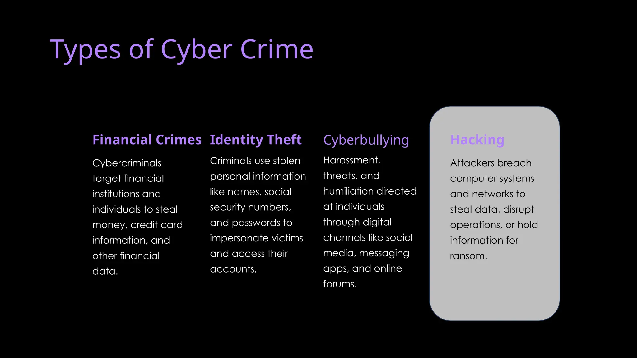 cyber crime types and presentations.pptx