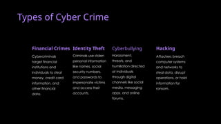 cyber crime types and presentations.pptx