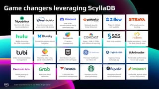Inside Tripadvisor’s real-time personalization with ScyllaDB and AWS | PDF