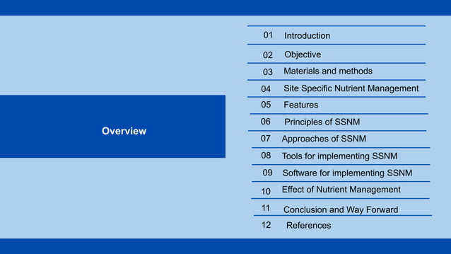 SSNM | PPTX | Agriculture | Industries