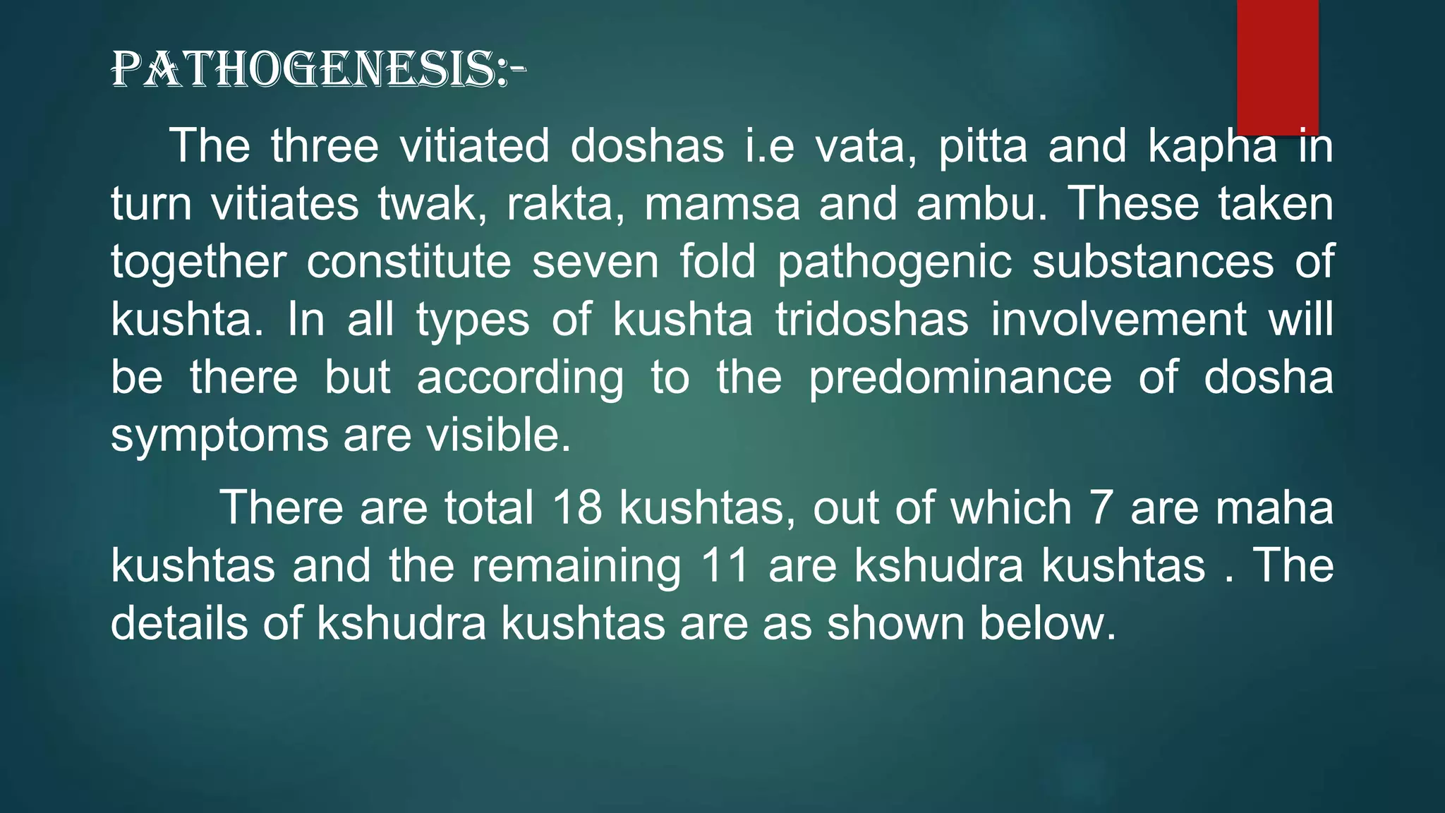 KSHUDRA KHUSTAS | PPTX
