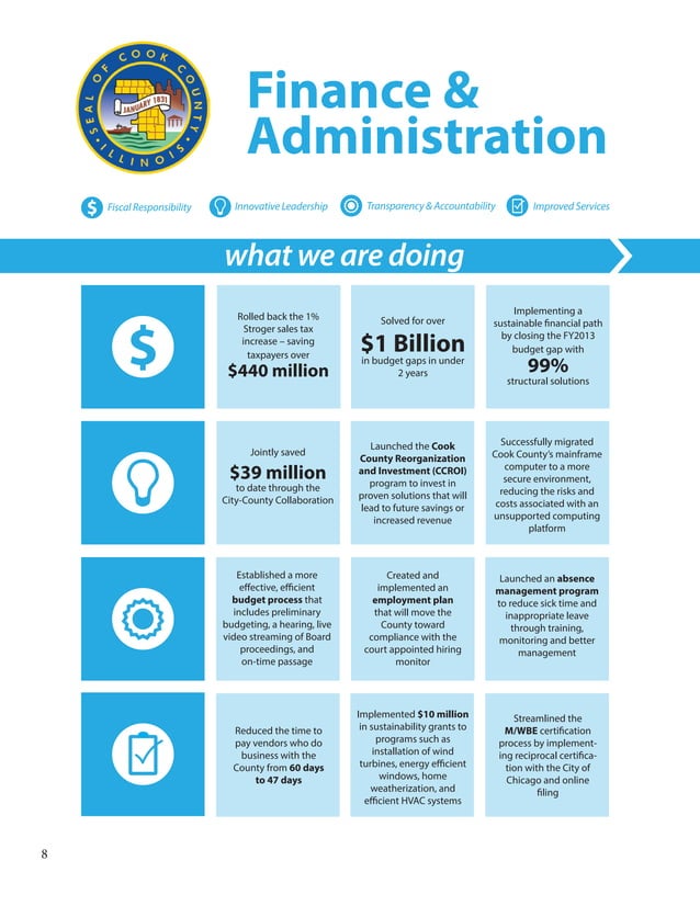 2012 Cook County Government Midterm Report
