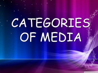 CATEGORIES OF MEDIA | PPTX