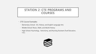 Final edu 620 | PPT