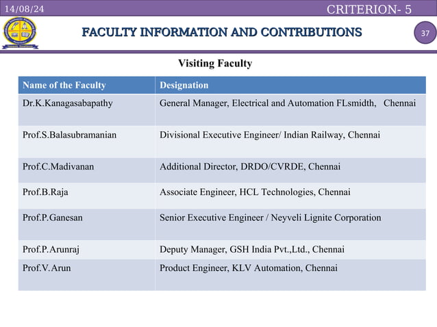 FINAL EEE PPT_12.12.18 ABOUT EEE DEPARTMENT | PPT