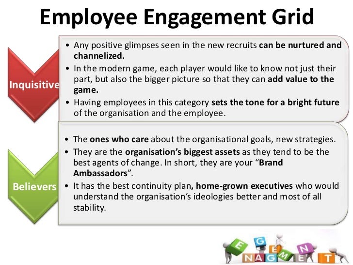 Employee Engagement employee-engagement