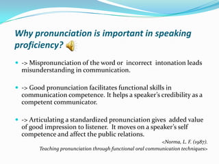 EESL 542D pronunciation part of speaking | PPT