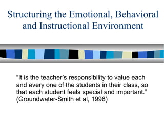 Effective Learning Environment & Impact of Time on Learning | PPT