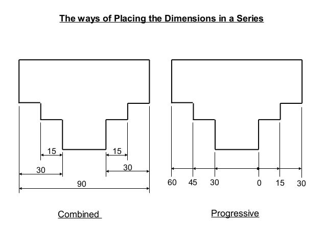 ENGINEERING GRAPHICS