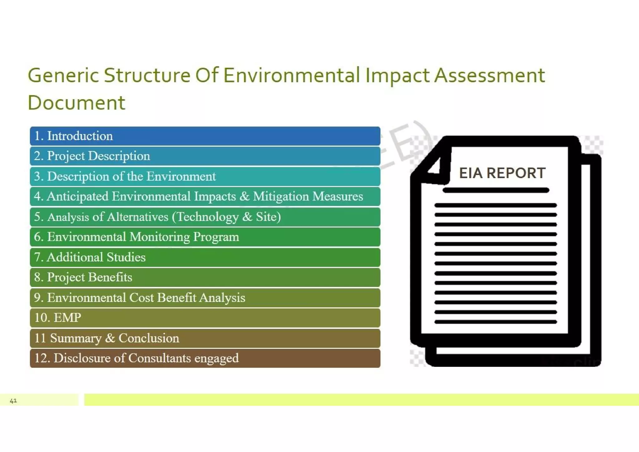 Basic Concept of EIA | PPT