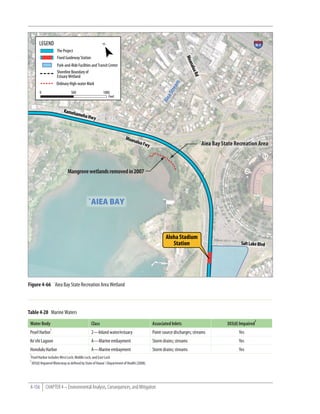 Final EIS Part 3 | PDF