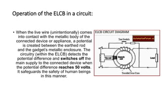 EARTHLEAKAGE CIRCUIT BREAKER CIRCUIT (TYPE)(BEEME).PPTX