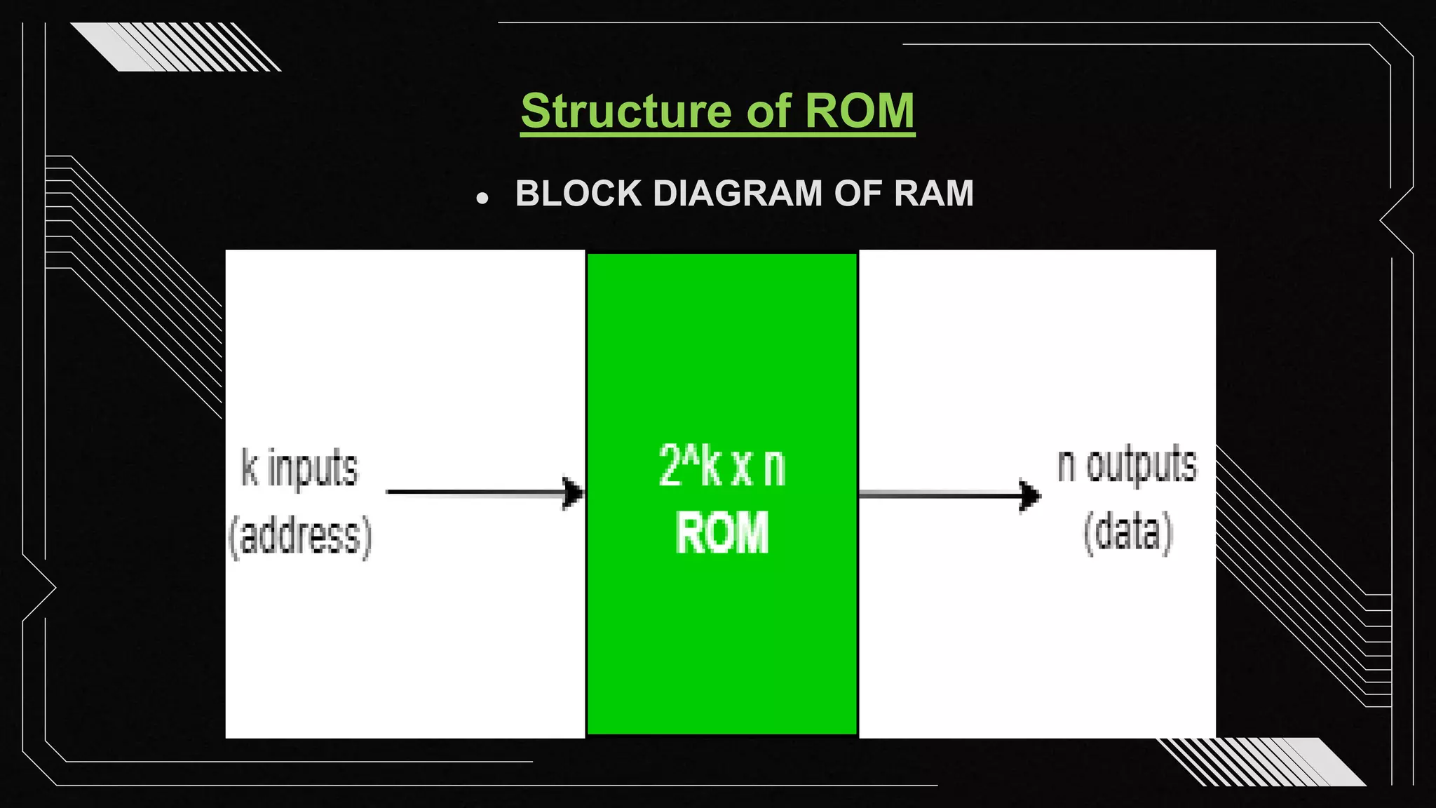 SEMICONDUCTOR MEMORIES(RAM &ROM).pptx