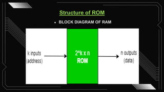 SEMICONDUCTOR MEMORIES(RAM &ROM).pptx