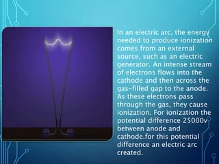 Presentation on Electric arc | PPTX