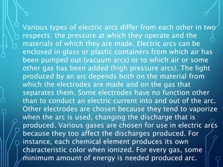 Presentation on Electric arc | PPTX