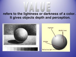 Elements of Art | PPT