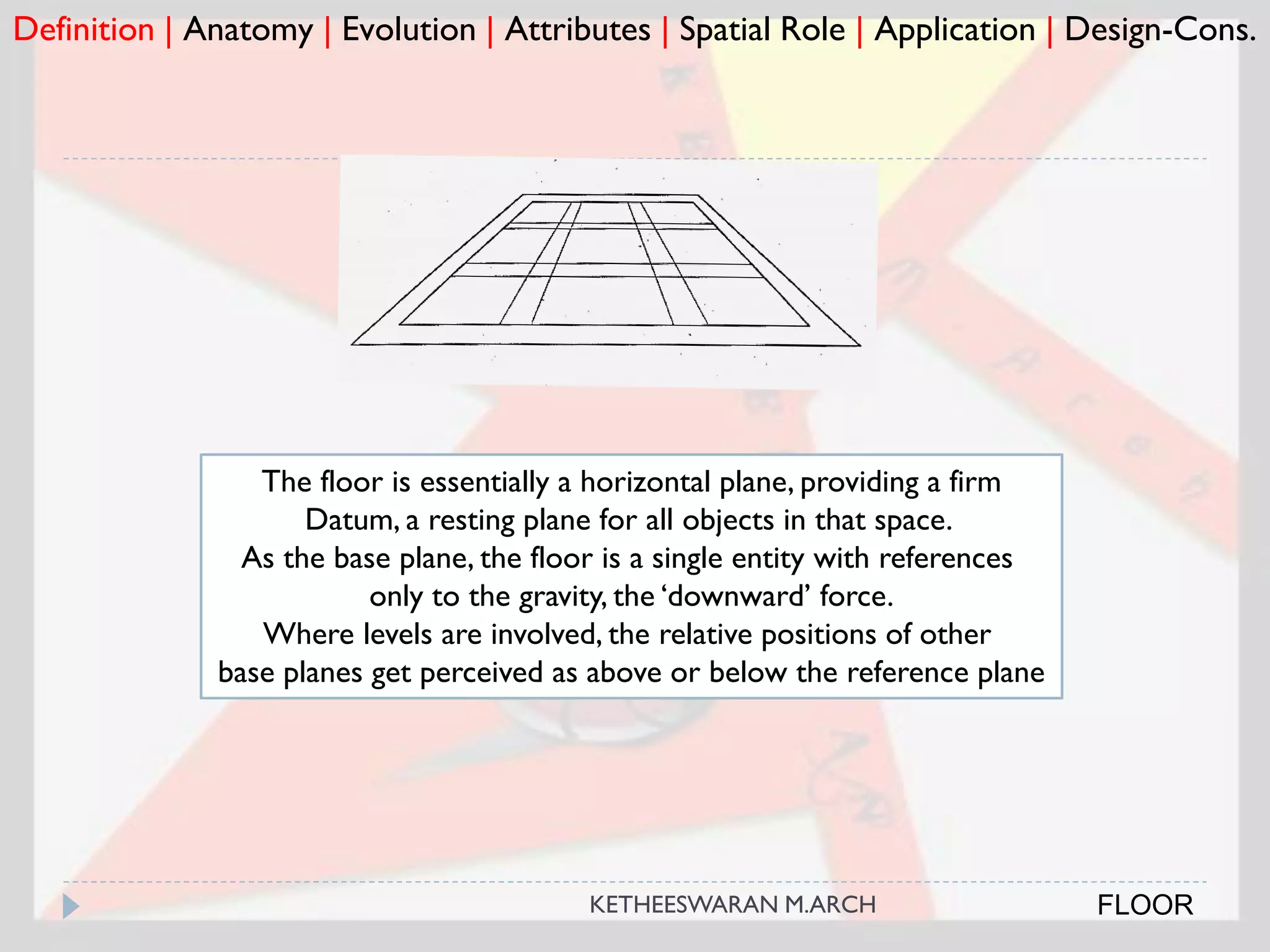 Elements of space making | PDF