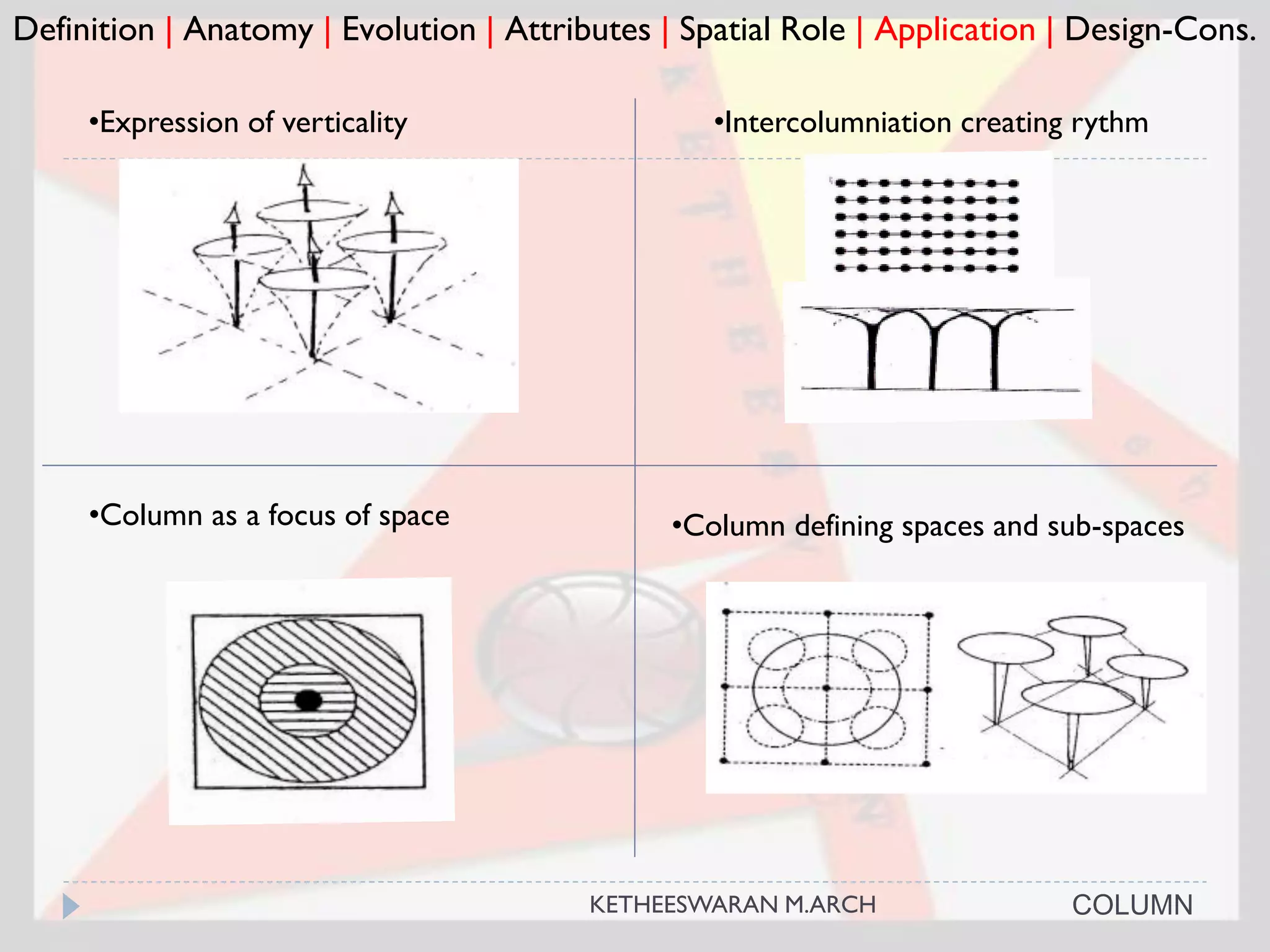 Elements of space making | PDF