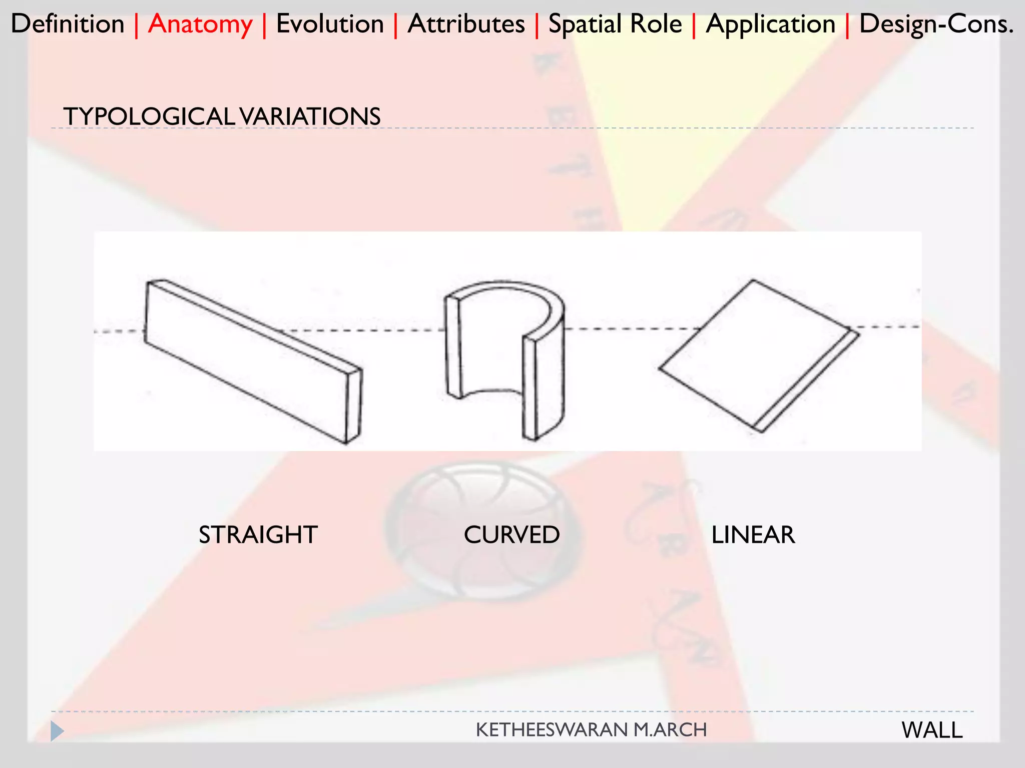 Elements of space making | PDF